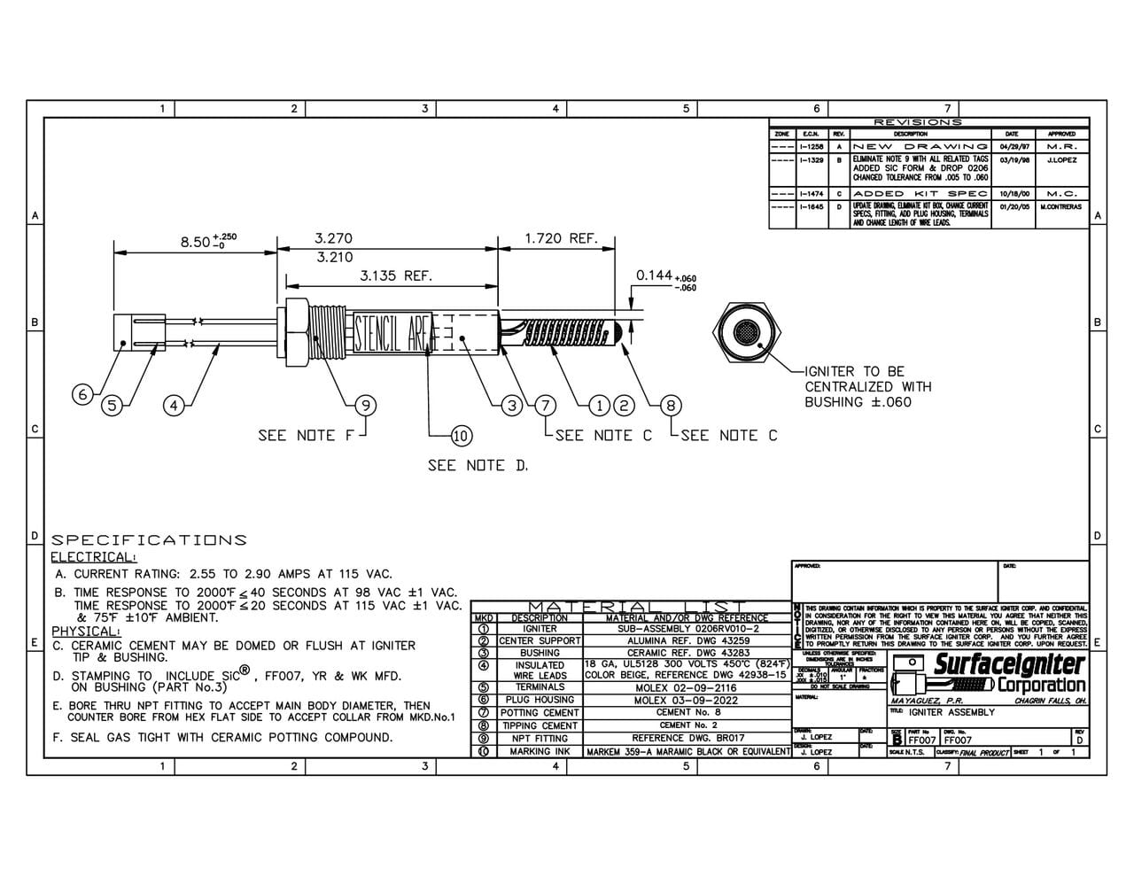 FF007K - Surface Igniter, LLC